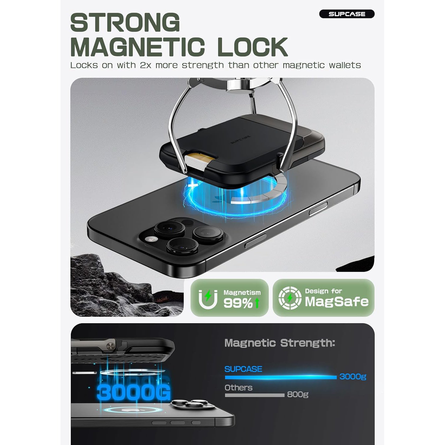 SUPCASE | MagSafe | Magnetic Wallet with Stand