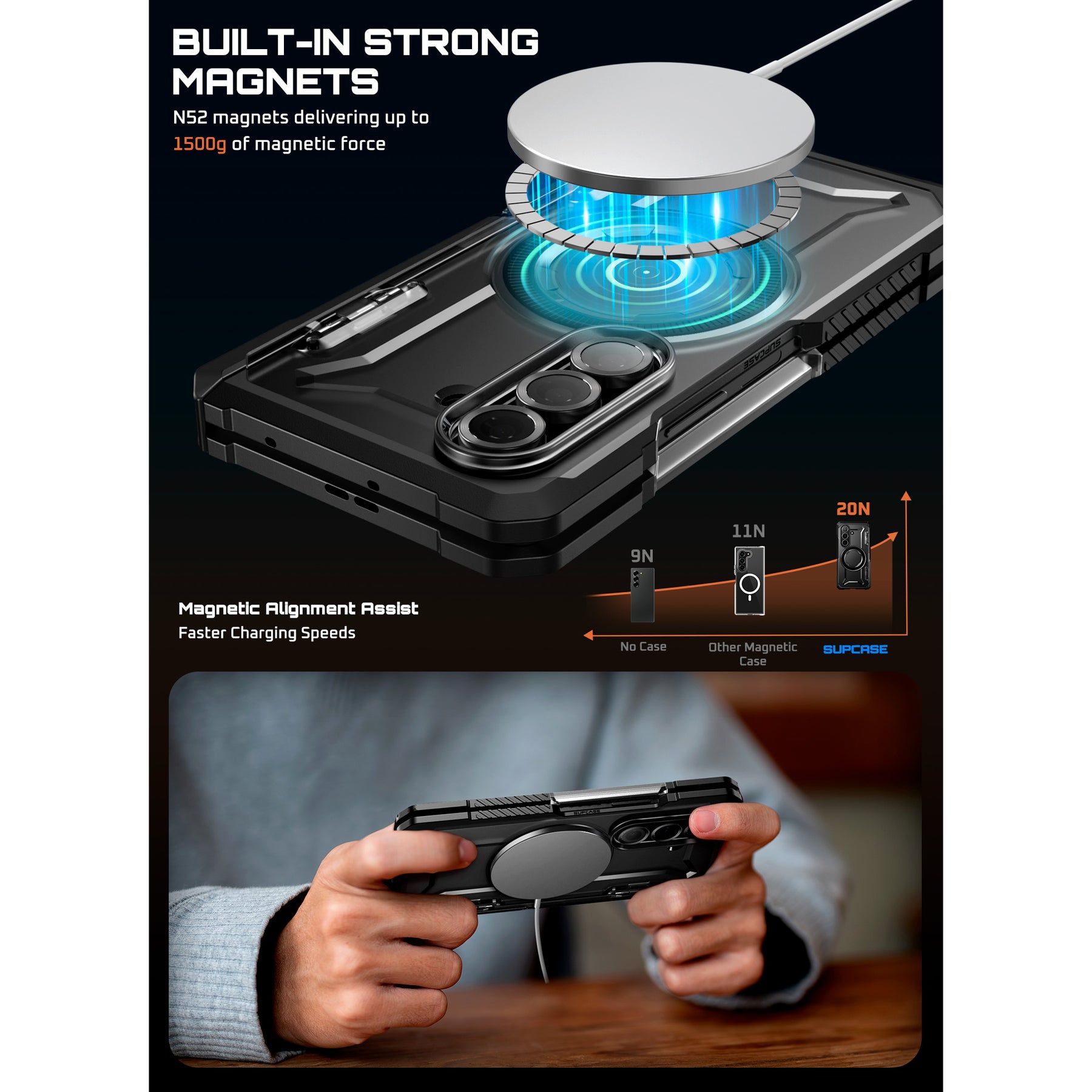 Galaxy Z Fold7 UB Grip Phone case with S-Pen Holder | SUPCASE