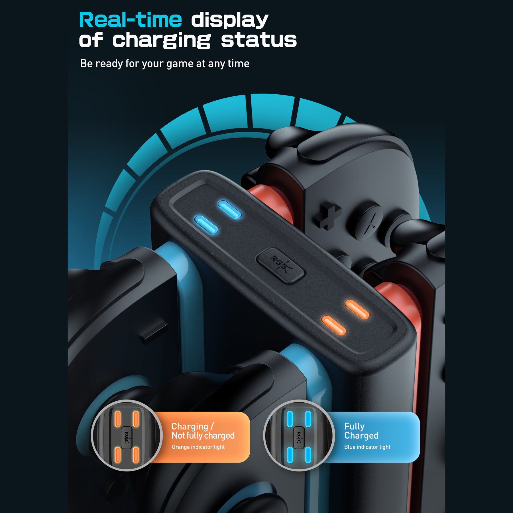 SUPCASE | Nintendo Switch 2| Nintendo Switch 2 Charging Dock & Storage Base