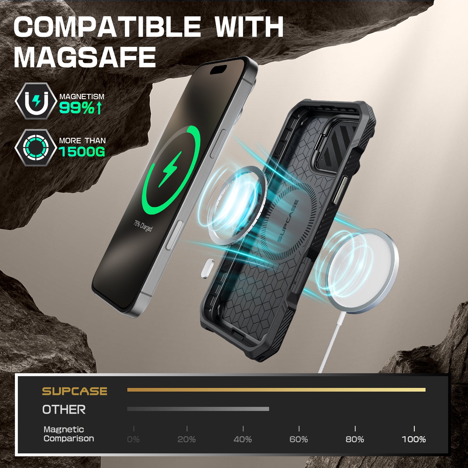 SUPCASE | iPhone 16 Pro Max 6.9 inch (2024) | UB MAG XT Holster Case