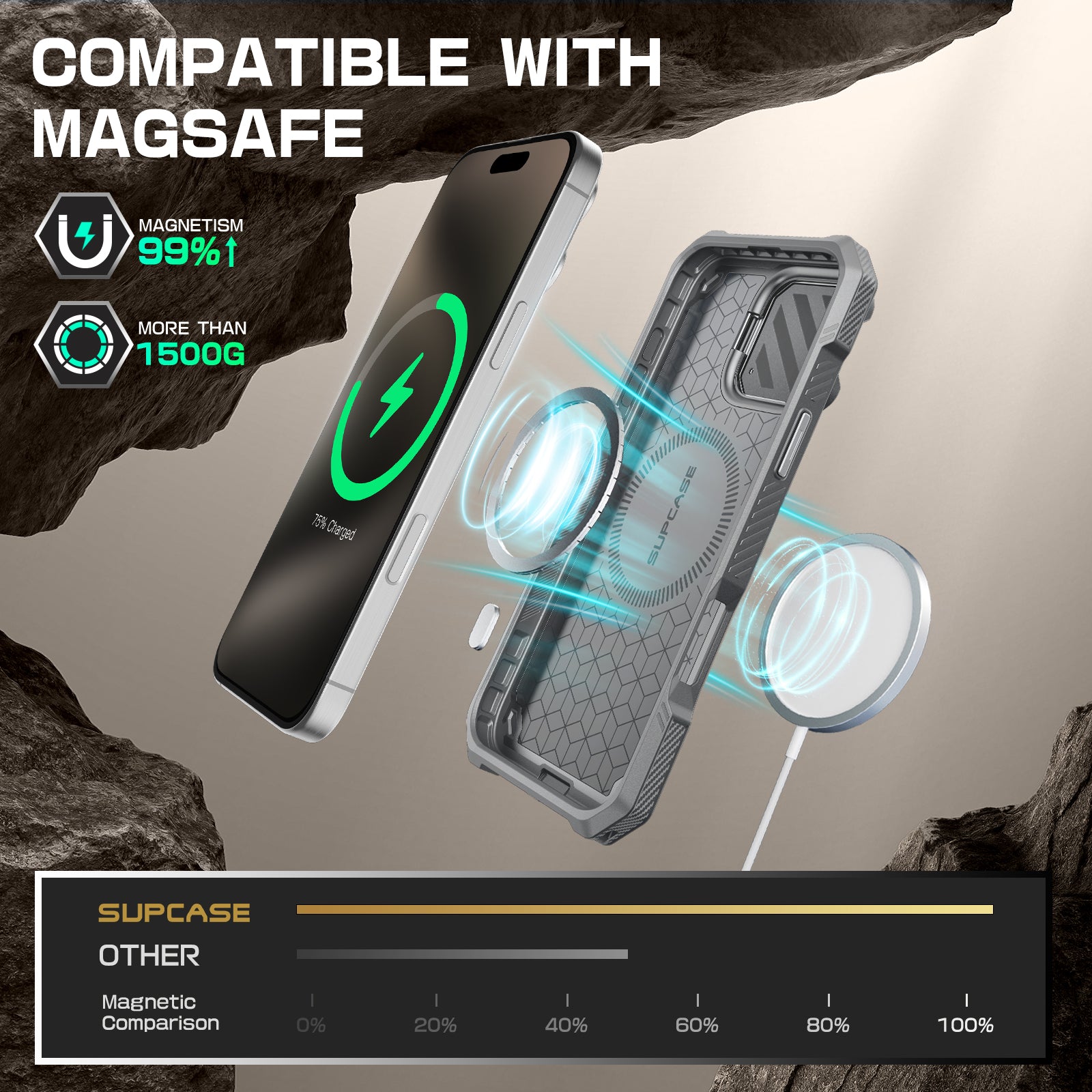 SUPCASE | iPhone 16 Pro Max 6.9 inch (2024) | UB MAG XT Holster Case