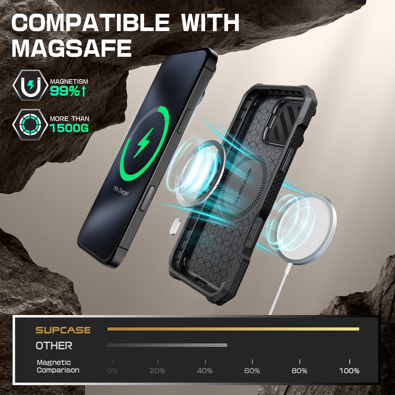 SUPCASE | iPhone 16 Pro 6.3 inch (2024) | UB MAG XT Holster Case