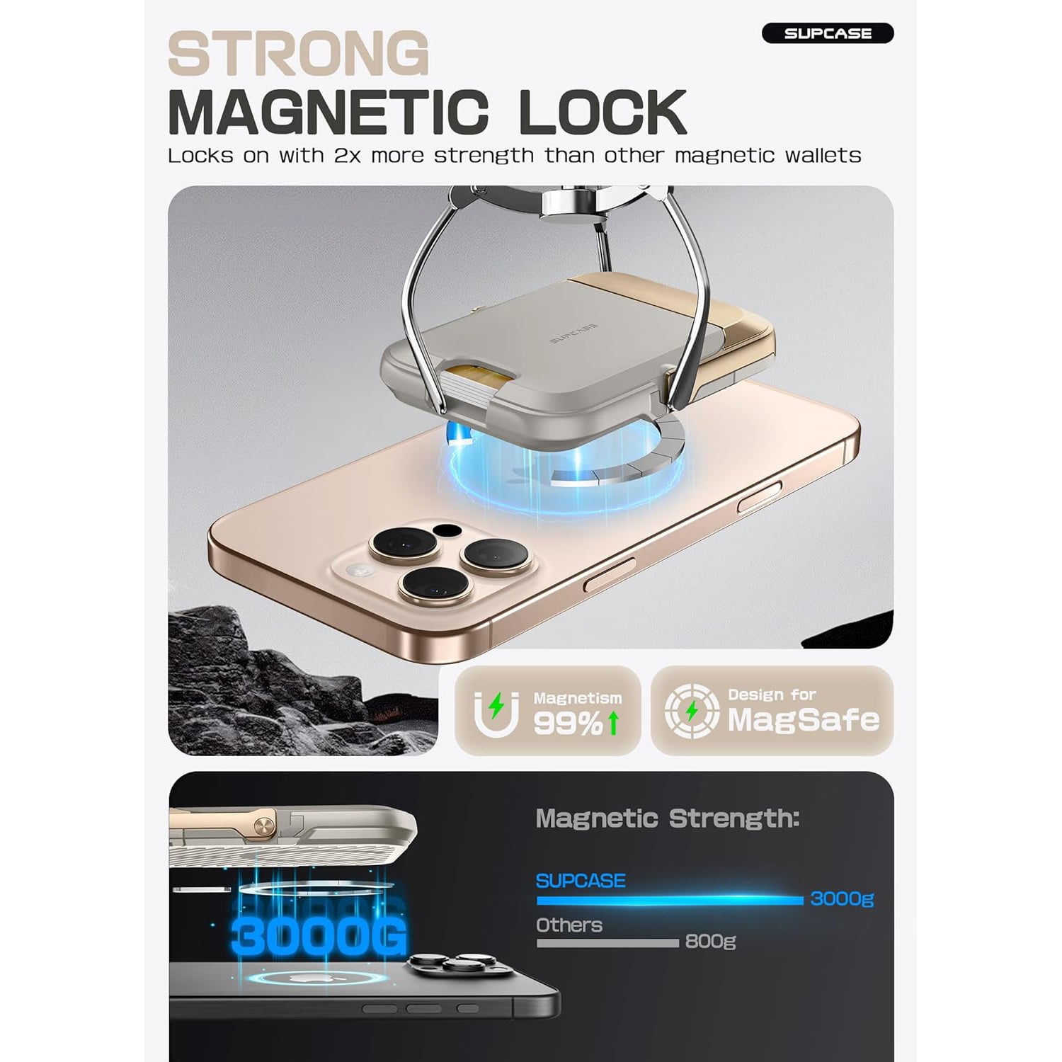 SUPCASE | MagSafe | Magnetic Wallet with Stand